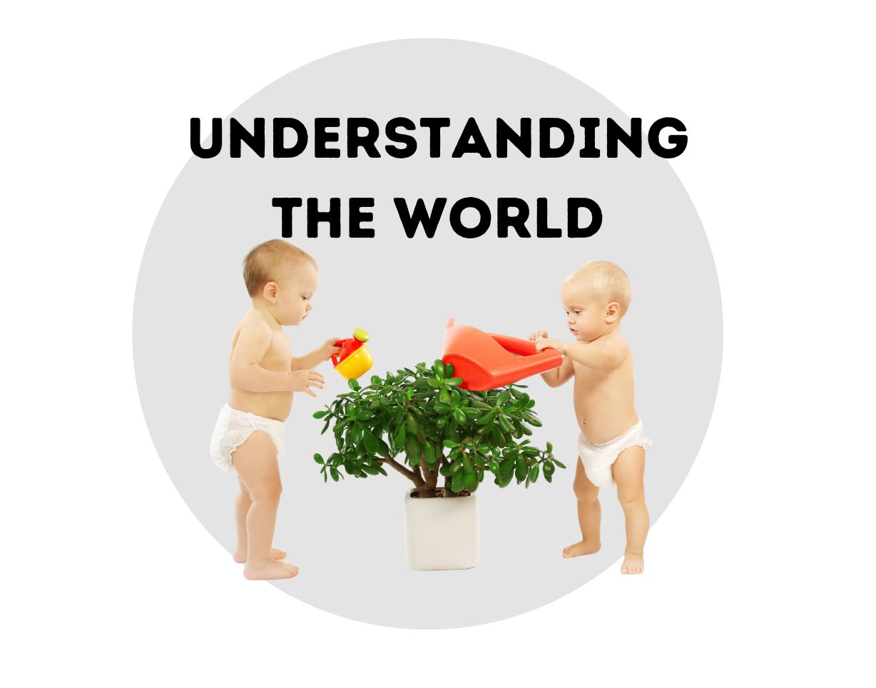 Understanding the World – Early Learners